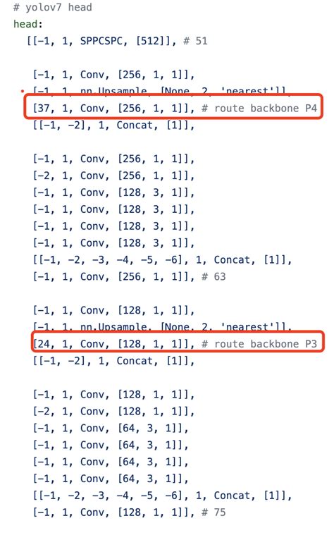 人工智能 深入浅出 Yolo 系列之 Yolov7 基础网络结构详解 个人文章 Segmentfault 思否