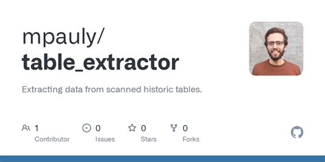 Github Mpauly Table Extractor Extracting Data From Scanned Historic Tables