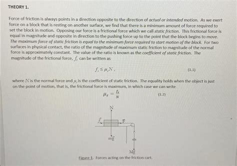 AIM TO FIND THE COEFFICIENT OF STATIC FRICTION OF A Chegg