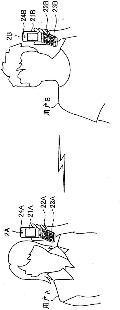 Signal Processing Apparatus And Storage Medium Eureka Patsnap