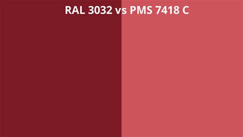 Ral 3032 Vs Pms 7418 C Ral Colour Chart Uk