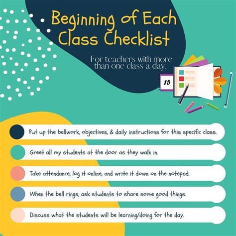 Beginning Of Class Checklist For Any Teacher Teaching Tips Teaching