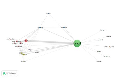 Scielo Brasil Spatial And Scientometric Study Of The Brazilian