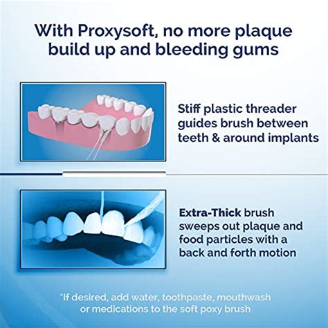 Proxysoft 3 In 1 Dental Floss For Optimal Teeth Flossing 5 Packs Pre