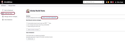 How To Install The Trends Related Plugin In Jenkins Qa Automation Expert