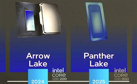 英特尔多款下一代 CPU 泄露Arrow Lake 和 Panther Lake 系列详解