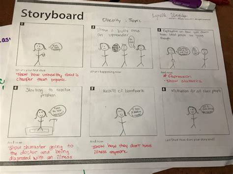Narrative Structure And Computer Coding Chicago Arts Partnerships In Education