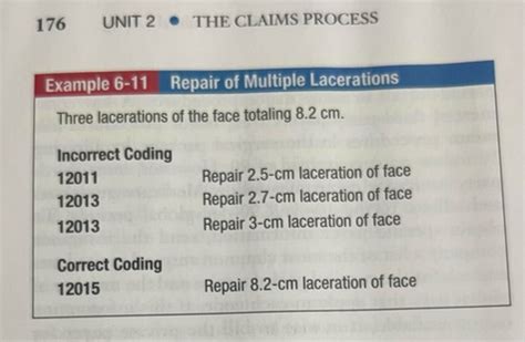Chapter 6 Reading 5 Flashcards Quizlet