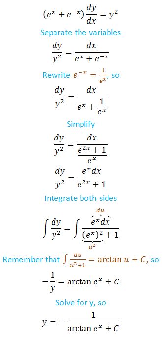 Differential Equations With Boundary Value Problems 9781305965799