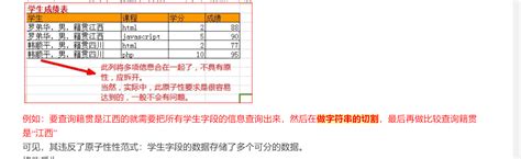 数据库设计 三范式数据库第三范式设计要满足 Csdn博客