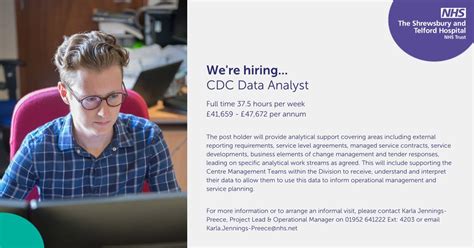 The Shrewsbury And Telford Hospital Nhs Trust On Linkedin Dataanalyst