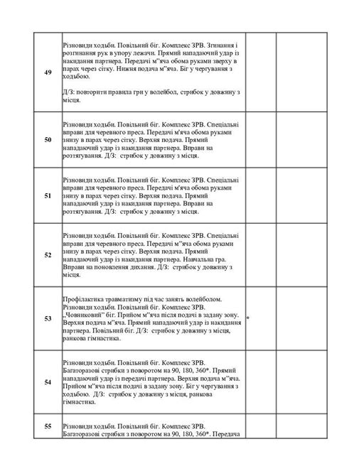Календарно тематичне планування уроків фізичної культури для учнів 9 класу КТП Фізична культура