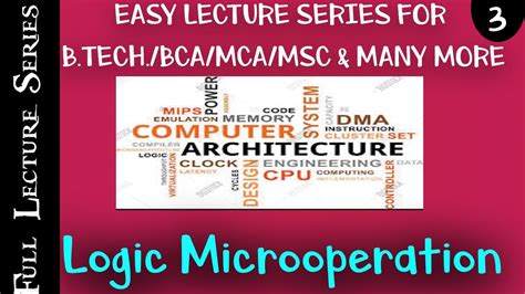 Logic Microoperation Btech Coa Computer Organization