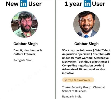chetan jethlia on linkedin weekend linkedin recruitment hiring