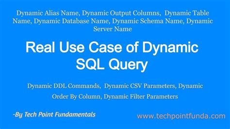 Real Use Case Of Dynamic Sql Query When And How To Use Dynamic Sql A Sql Use Case