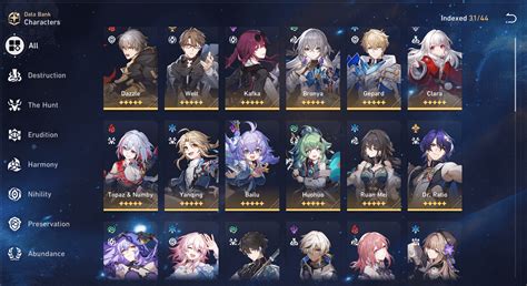 Is Pulling Sparkle Necessary For My Fua Team R Starrailstation