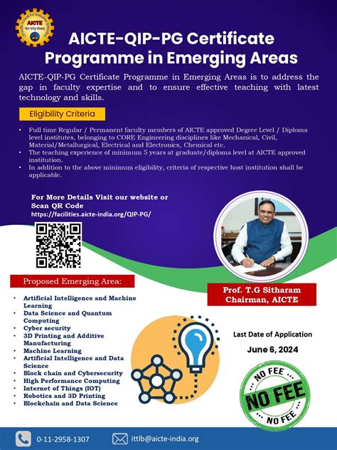 Iiit Kottayamofficial On Linkedin Aicte Qip Pg Certification On Ai And