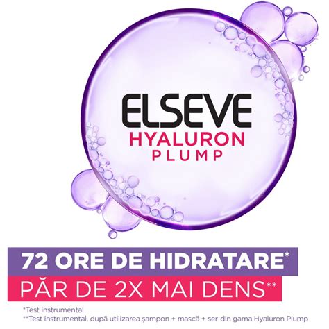 Комплект Loreal Paris Advanced Care Elseve Hyaluron Plump За дехидратирана коса Emag Bg