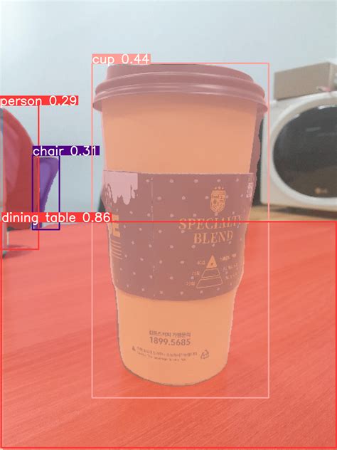 Yolov8 Segmentation