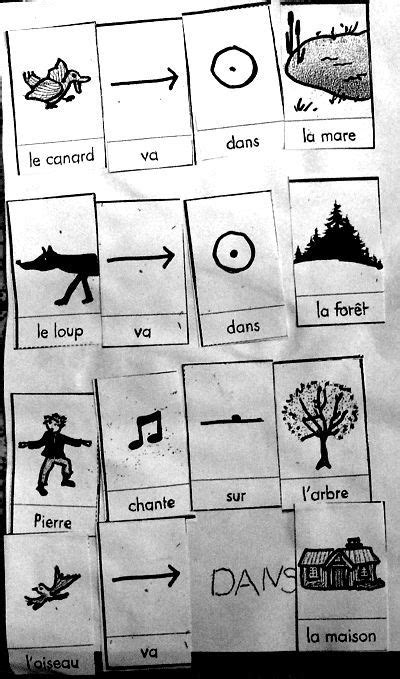 Lecture D Un Message Mail Orange Pierre Et Le Loup Loup