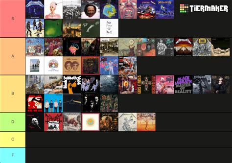 Random Albums Tier List Community Rankings TierMaker