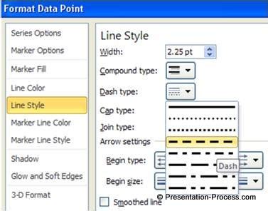 Line Chart In PowerPoint Useful Tips