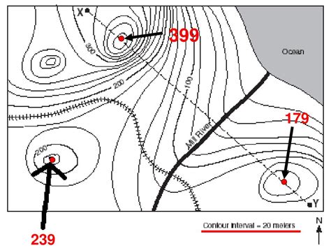 Ppt Introduction To Topographic Maps Powerpoint Presentation Free