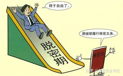 军工企业涉密人员管理难点，怎么破？ 知乎