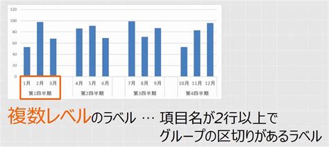 Excel Waenavi