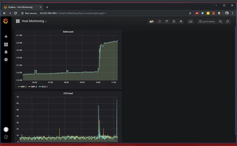 Tsdb Prometheus Ignores Storagetsdbretentiontime1h Option