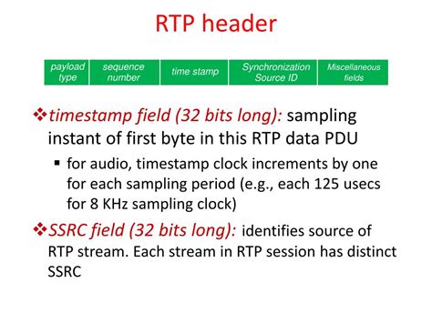 PPT The Voice Over Internet Protocol VOIP RTP RTSP PowerPoint Presentation ID