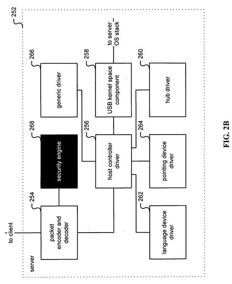 Usb Uart Controller Driver Download Windows 7 Skatekazino