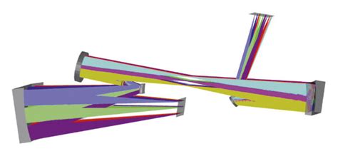Optical Layout Of The Final Target Simulator Download Scientific Diagram