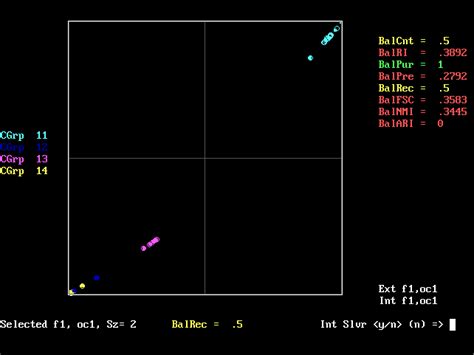 Top Row Optimization Of Features And Grid Size Using Balanced Download Scientific Diagram