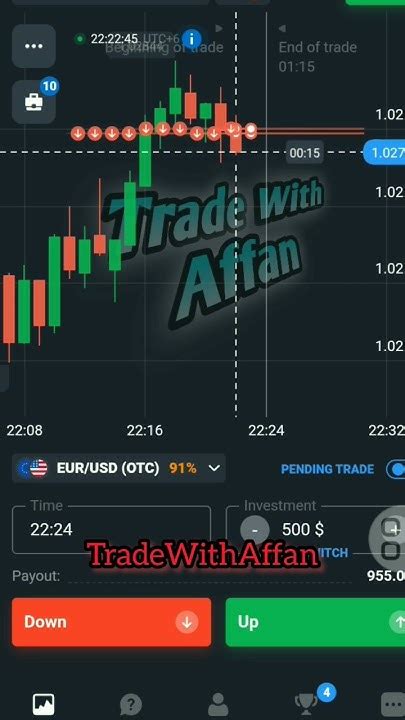 Quotex Trading Real Breakout Strategy Binary Option Trading Strategy
