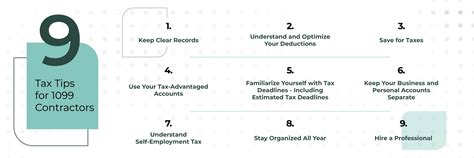 Our Advice To 1099 Contractors Tax Tips And Deductions To Know — Keylin