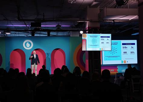 Dsp Vs Ssp Understanding The Advertising Supply Chain Moloco