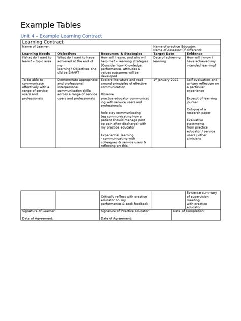 example tables pdf