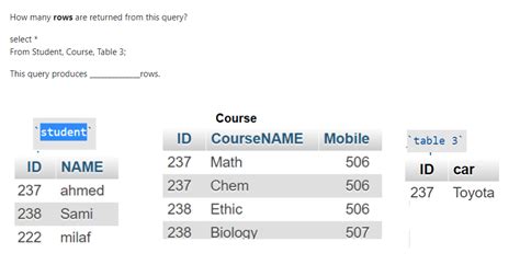 Solved How Many Rows Are Returned From This Query Select Chegg