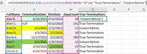 Can Someone Explain What Happens When I Summarize With 2 Columns