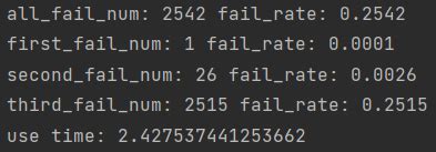 Github Dearfloyd Homework Collection