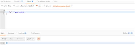 Bot Returns An Empty Array As Response When Trying To Hit Through