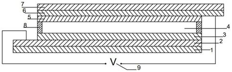 Electrochromic Device Manufacturing Process Eureka Patsnap