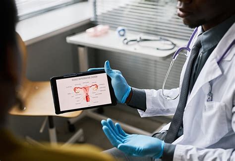 Diagnosis Adenomyosis My Fibroid Clinic