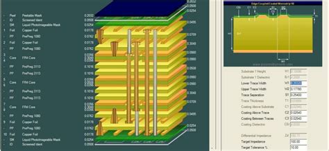 In Depth Overview Of Pcb Laminate Construction