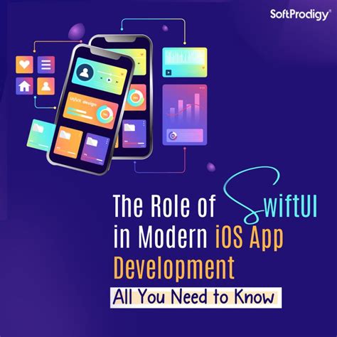 Swiftui Iosdevelopment Appdevelopment Swiftprogramming