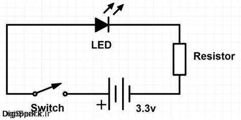 Simple Circuit دیجی اسپارک