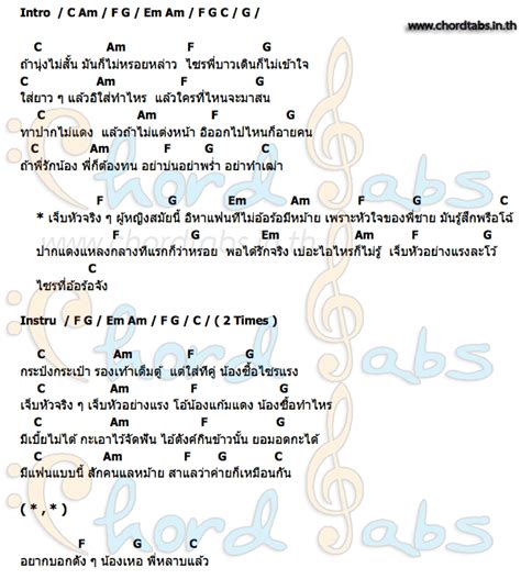 ไม่อ้อร้อมีหม้ายคอร์ด คอร์ด ไม่อ้อร้อมีหม้าย เบส ขวางหวัน