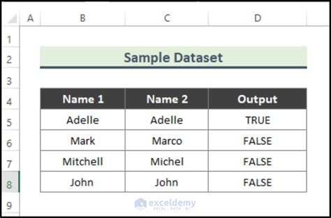 How To Compare Two Cells In Excel 10 Easy Methods