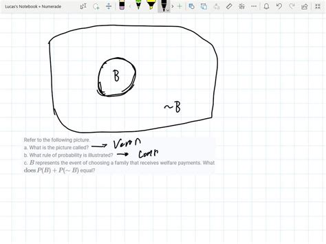 Solved Refer To The Following Picture Figure Cant Copy A What Is The Picture Called B What